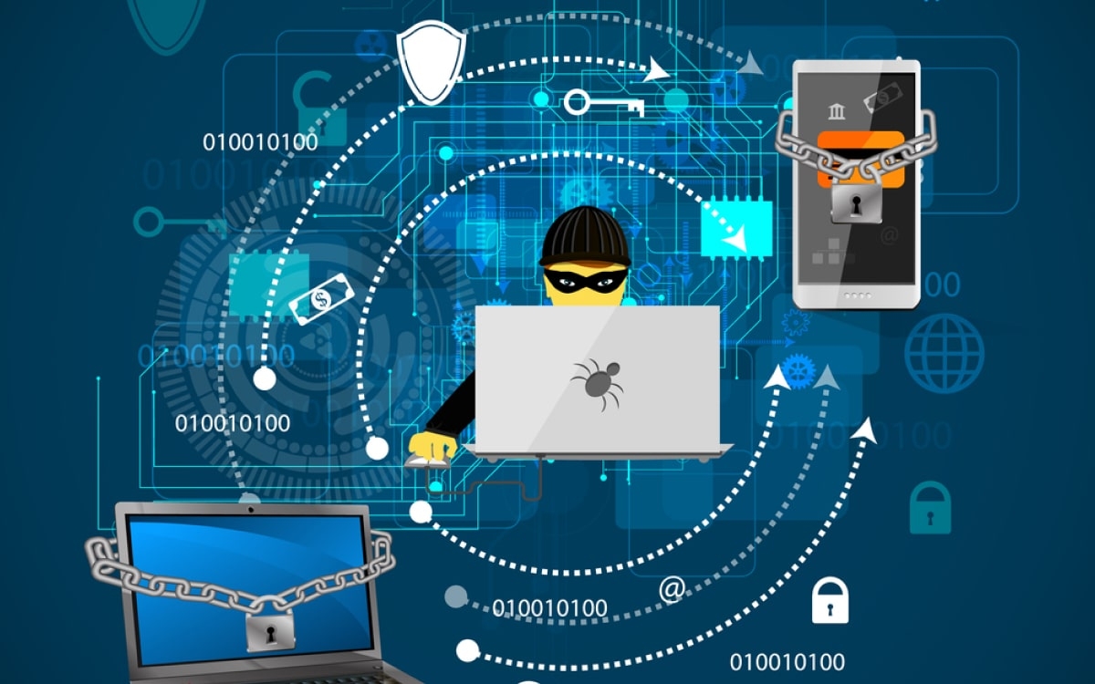 Potential security threats of mobile financial solutions – What are ...