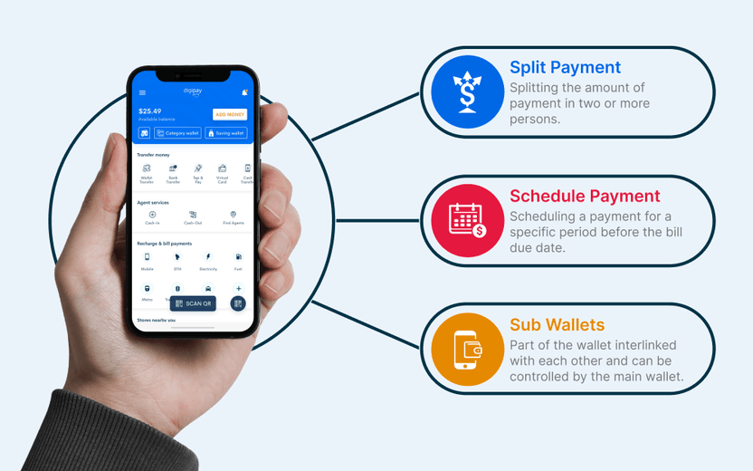 DigiPay.Guru launched an admin top-up feature in Wallet DigiPay.Guru launched an admin top-up feature in Wallet