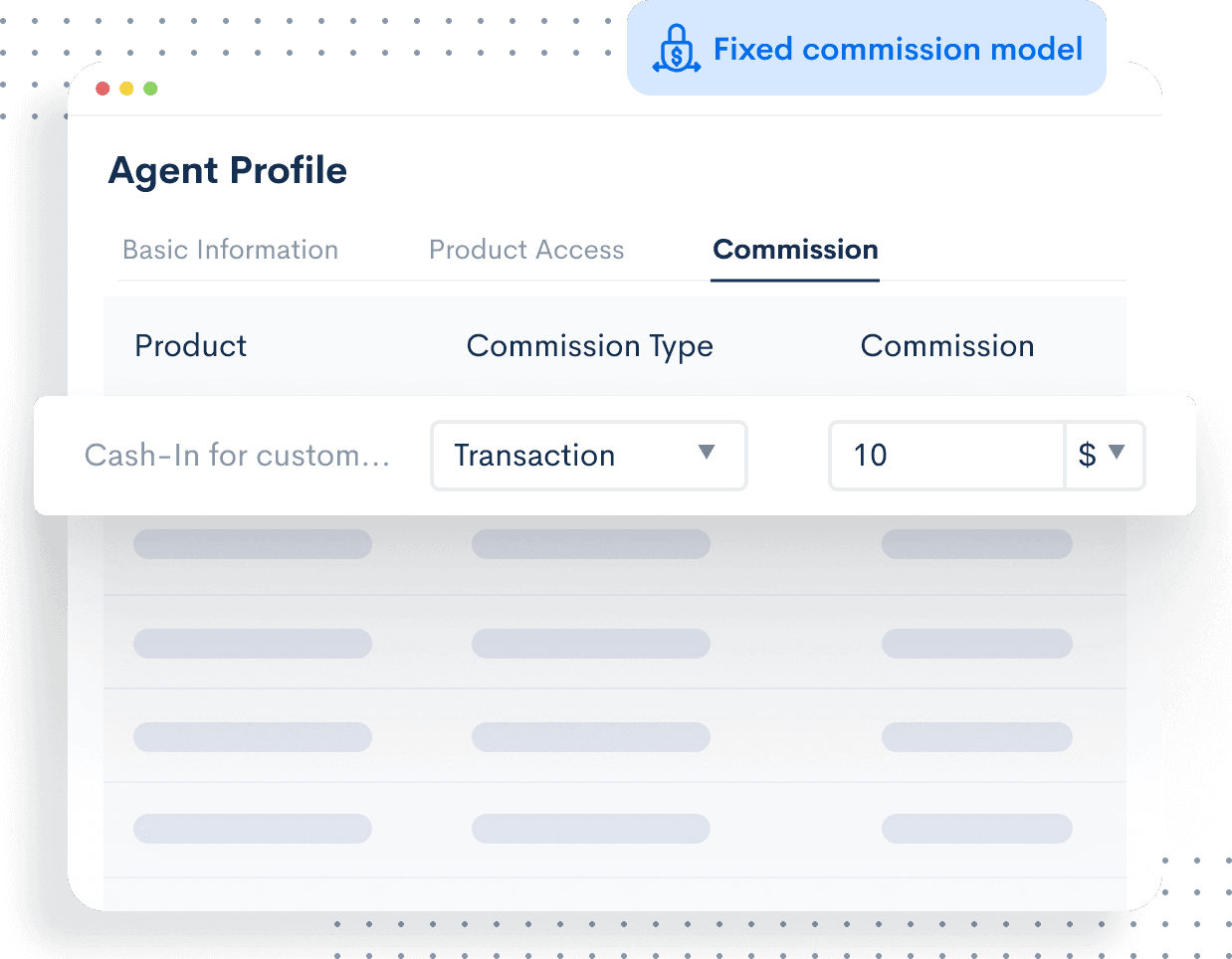 Best Agent Commission Management | Agency Banking Solution | DigiPay.Guru