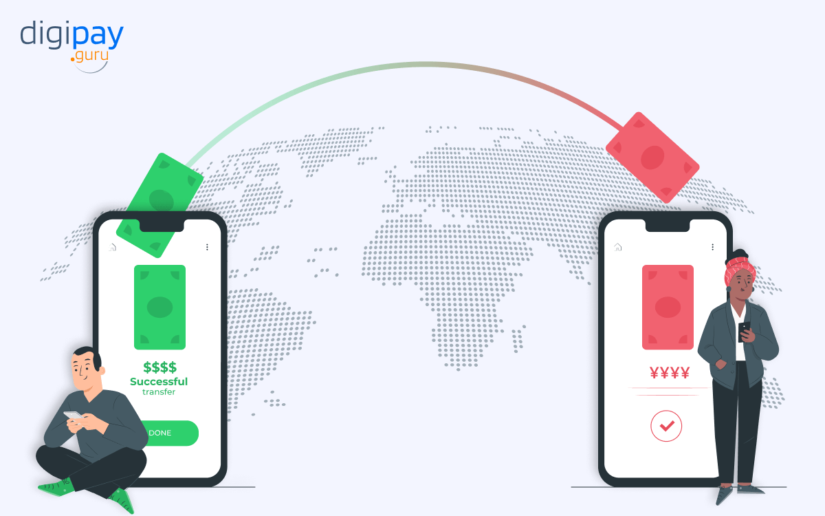 Money Transfer Images