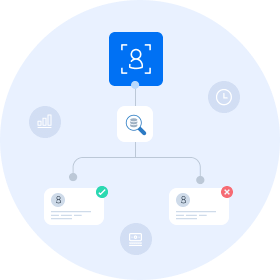 Best eKYC Solution Provider for Banks & Fintechs, Digital KYC App