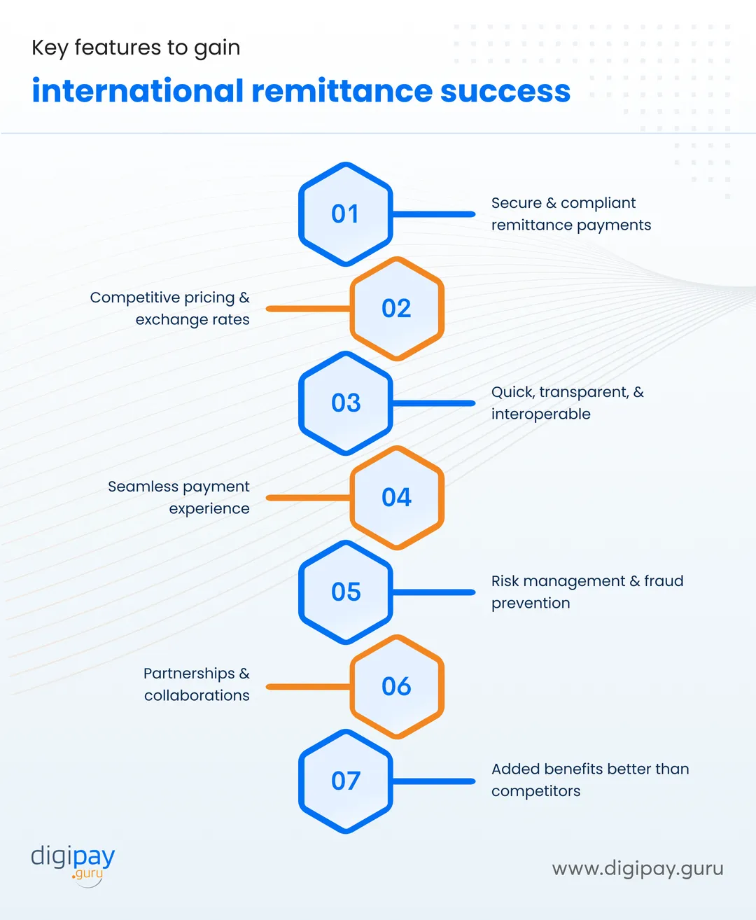 How can banks gain international remittance success with cross-border ...