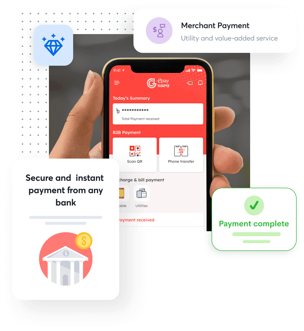 Bangladeshi Fintech Became Largest Merchant Payment Network | Case Study
