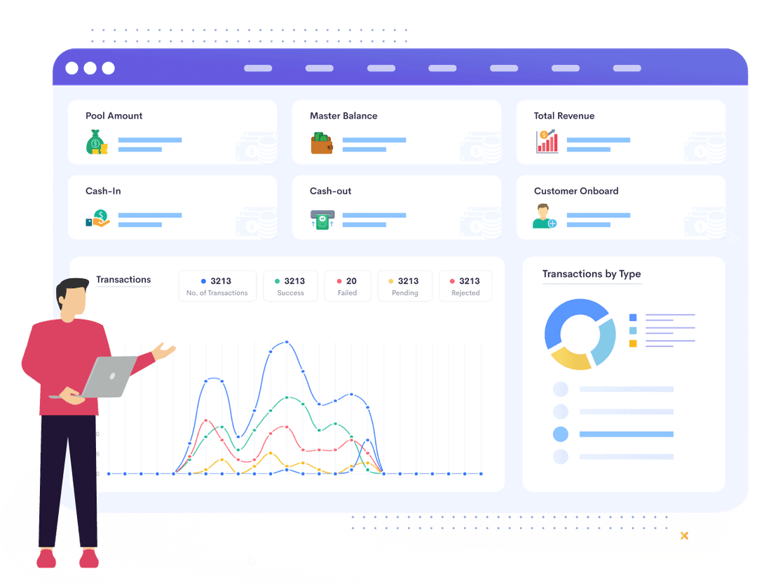 Cross-border | International Remittance Software Solution