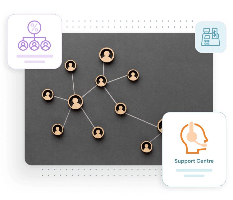 Mobile Money, Digital Wallet, eWallet Software Solution