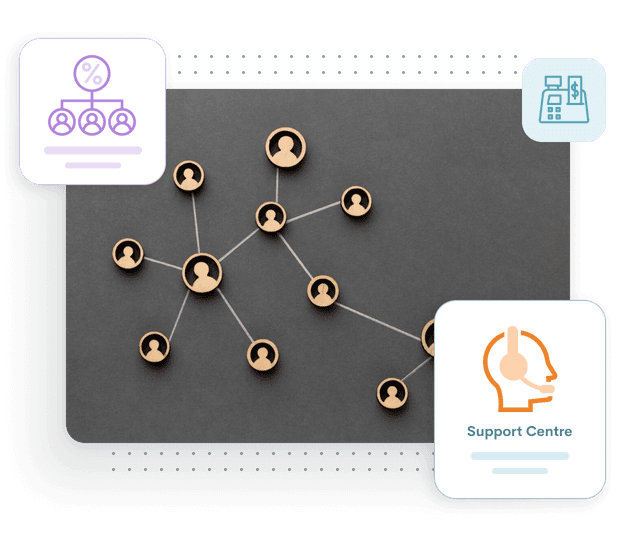 Mobile Money, Digital Wallet, eWallet Software Solution