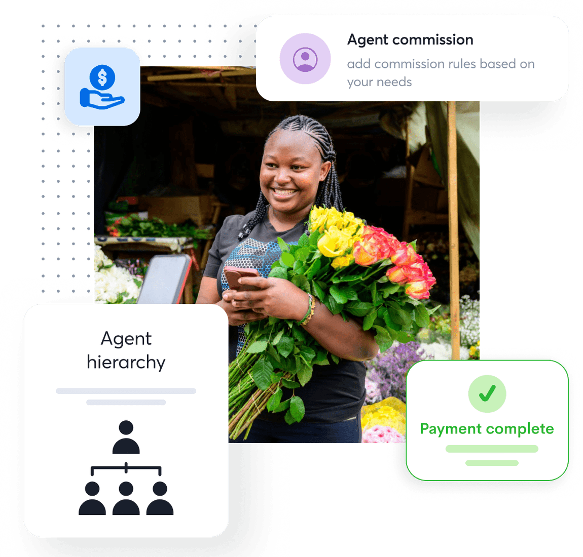 Best Agent Commission Management | Agency Banking Solution | DigiPay.Guru