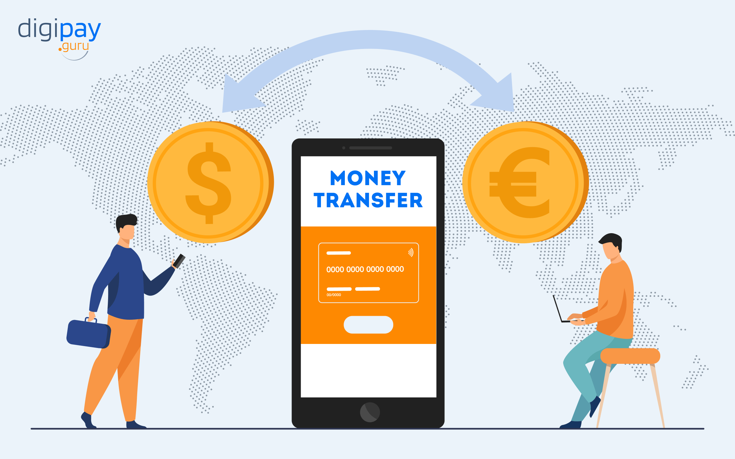 Cross-border transactions and international payment processing solution