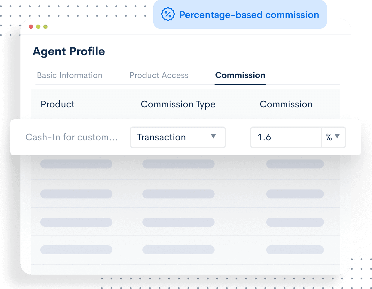 Best Agent Commission Management | Agency Banking Solution | DigiPay.Guru